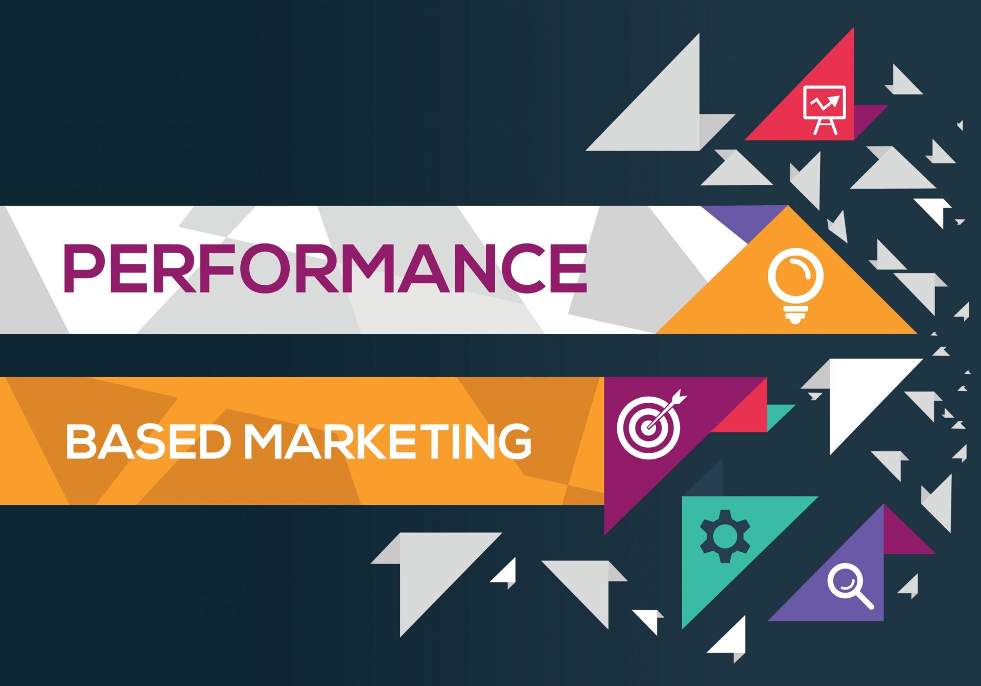 What Is Performance Based Marketing SunHouse Marketing