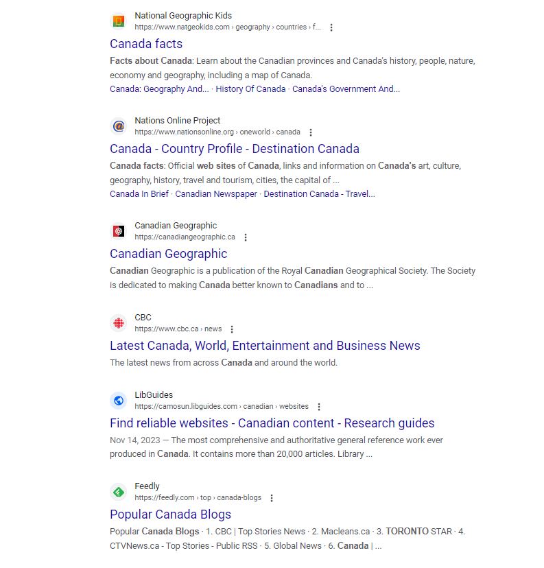 SEO Insights from Israel-Related Queries - Sunhouse Marketing